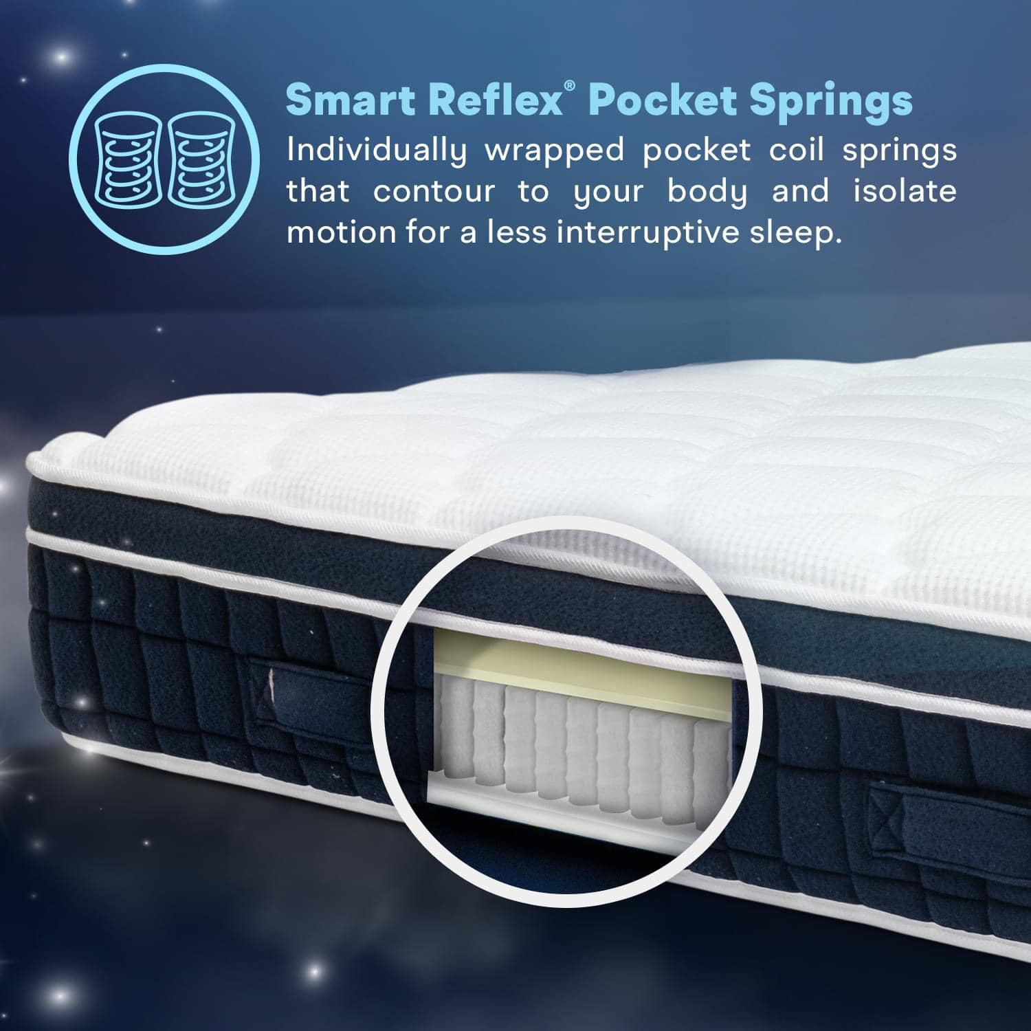 Trill Hybrid Mattress – La Sedia